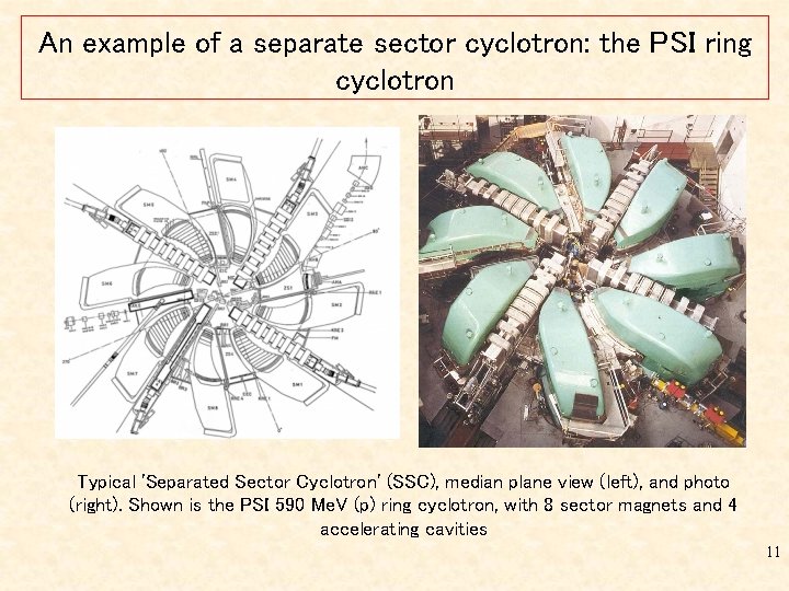 Cyclotrons Chapter 2 Basic Longitunal dynamics Acceleration Injection