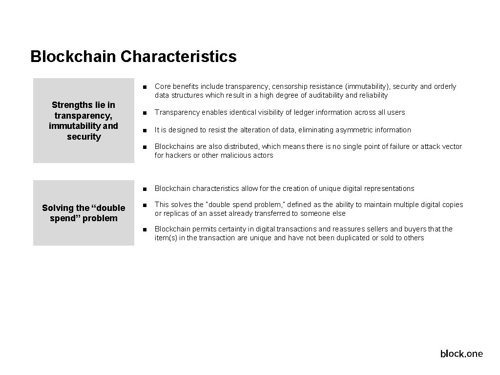 Introduction to blockchain and Block one Leading edge