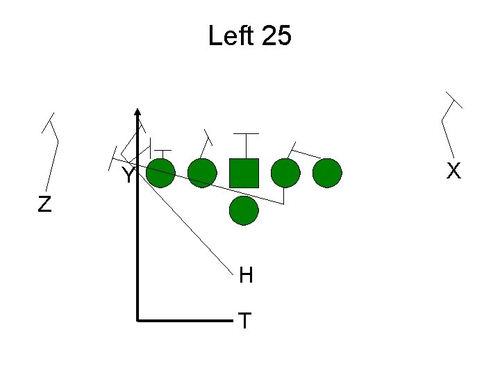 2012 Ranger Football Playbook Hole Numbers EVEN NUMBERS