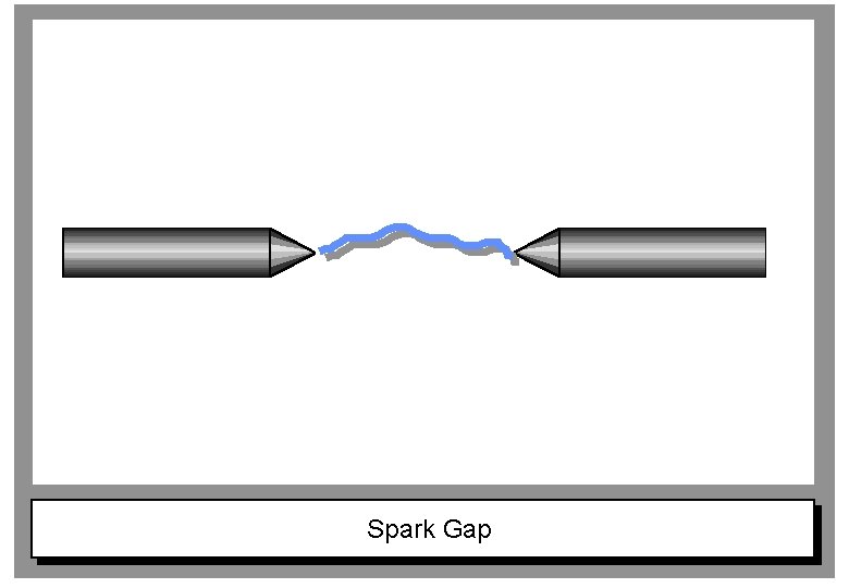 Applications of Surge Protection Devices Presented by Telematic