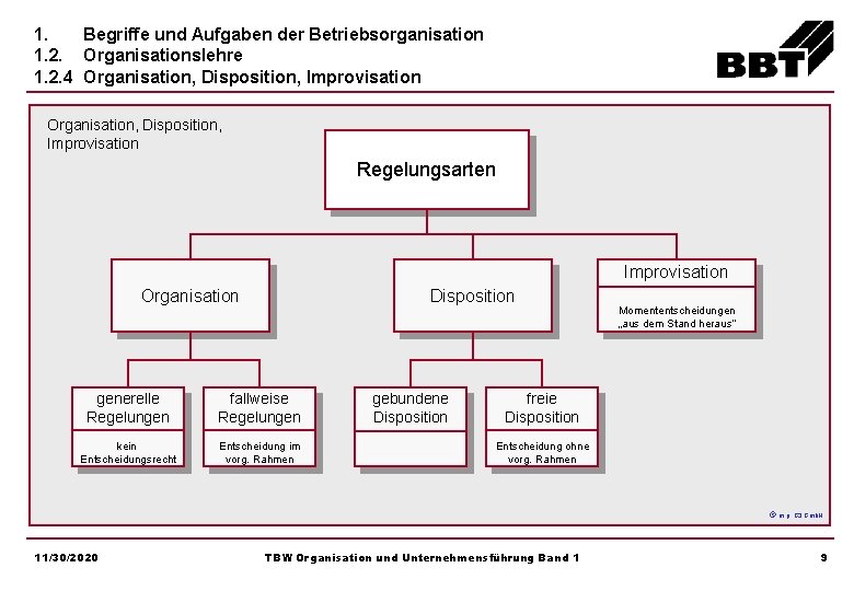 1 Begriffe und Aufgaben der Betriebsorganisation 1 1