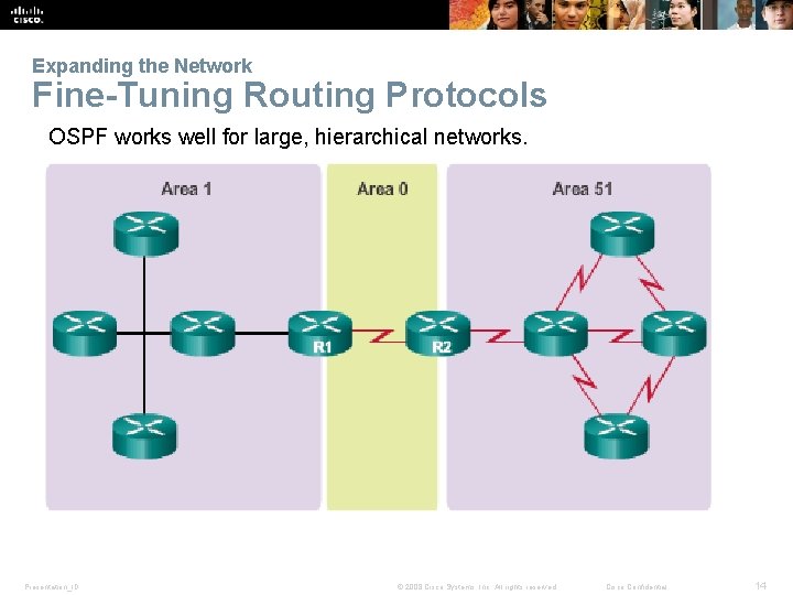 Chapter 1 Introduction to Scaling Networks PresentationID 2008