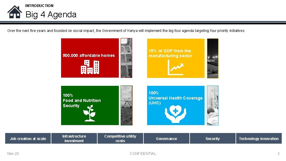 500 000 Affordable Homes Program Delivery framework overview
