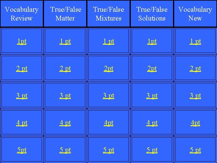 Vocabulary Review TrueFalse Matter TrueFalse Mixtures TrueFalse Solutions