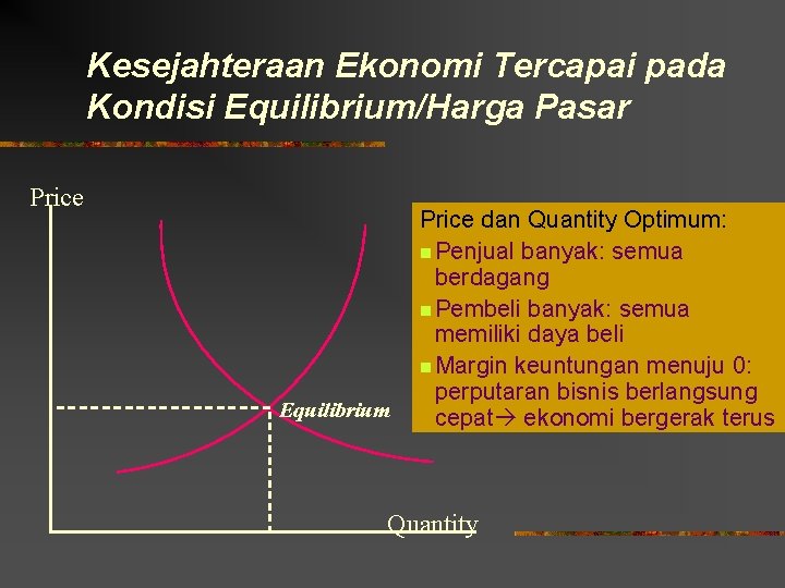 Pasar dan Jenisjenis Pasar Pokok Bahasan n n