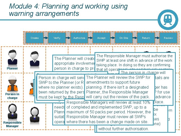 Standard 019 Update Briefing Version 1 Network Rail