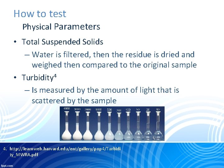 Water Quality Causal factors Urban Impact Water Resource
