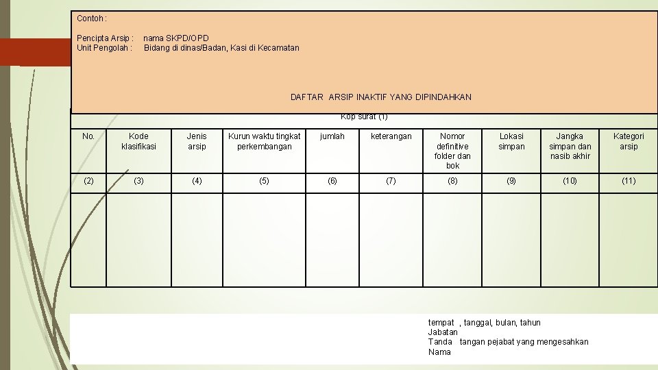 ARSIP INAKTIF PEMELIHARAAN ARSIP INAKTIF 1 Pemeliharaan Arsip