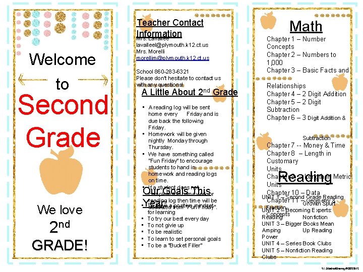 Writing Unit 1 Lessons From The Masters Unit