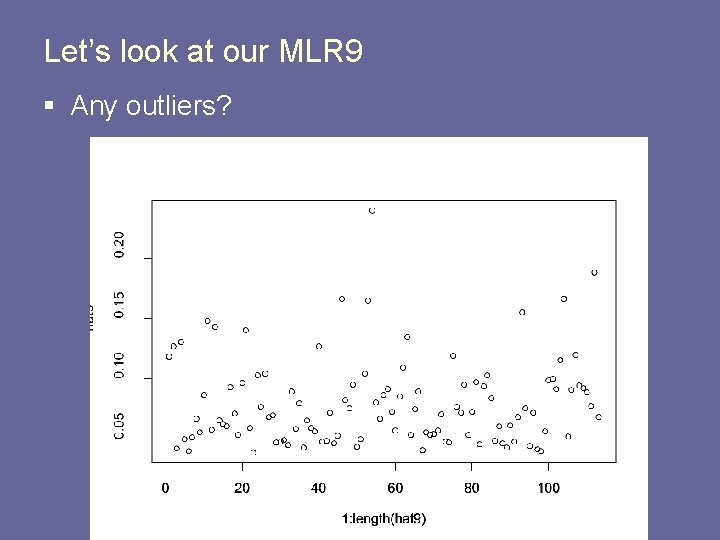 Lecture 13 Diagnostics in MLR Variance Inflation Factors