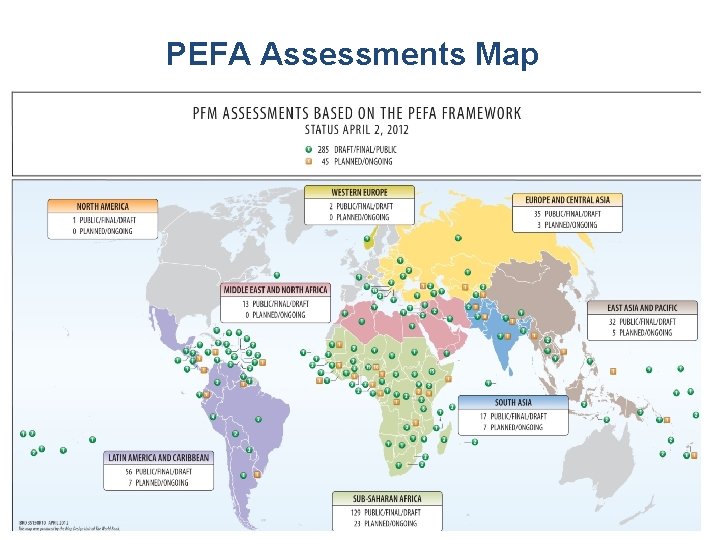 Public Expenditure and Financial Accountability Introduction to the