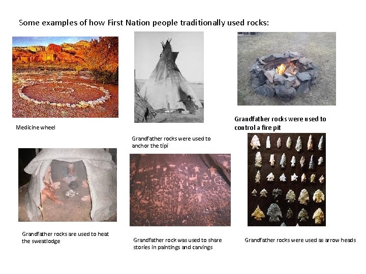 Grandfather Rock Created by Sharon Meyer NESD FNMI