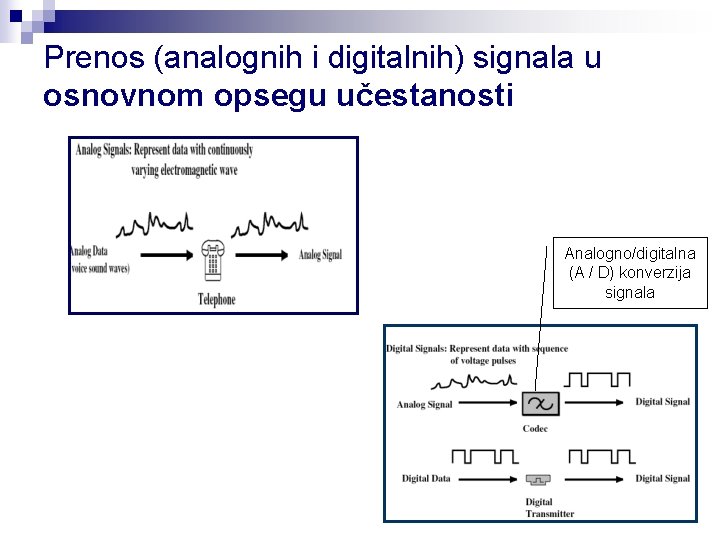 POSTUPCI OBRADE SIGNALA MODULACIJE I MULTIPLEKSIRANJE Dva naina