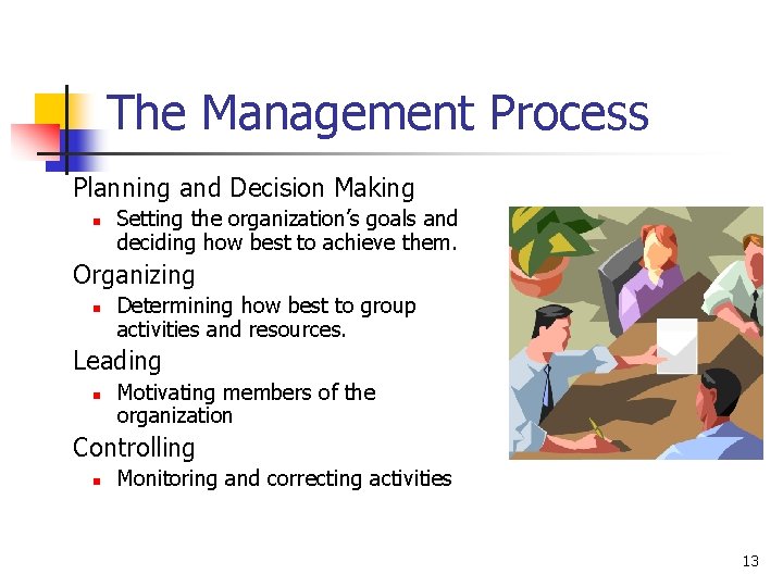 CHAPTER 6 Managing and the Managers Job Slide