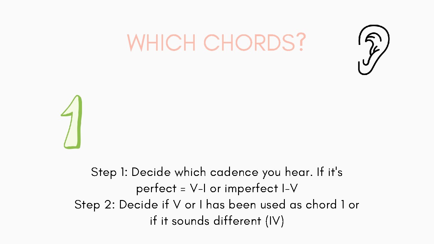 Session 4 Adding Harmony RECAP DICTATION CHORDS Multiple