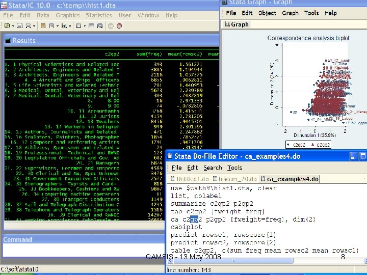 Understanding social stratification through social interactions between ...