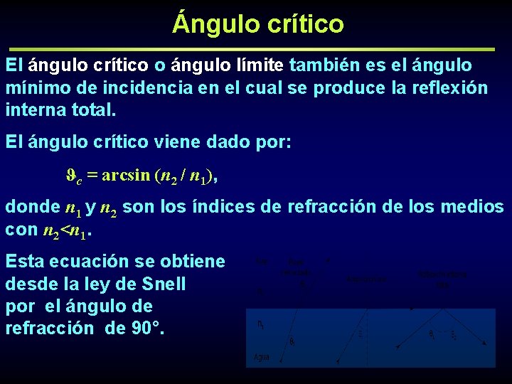 Tema 4 Ondas 4 1 Tipos de ondas