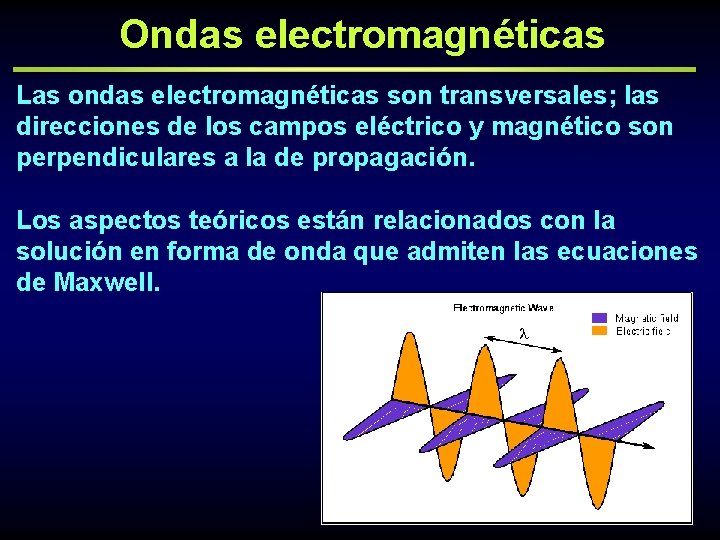 Tema 4 Ondas 4 1 Tipos de ondas