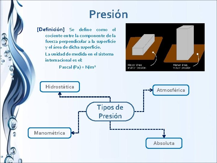 Fluidos en reposo y en movimiento Estados de
