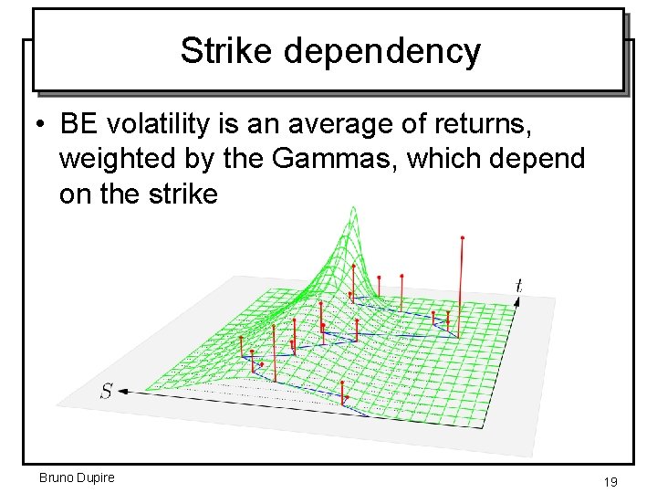Modelling Volatility Skews Bruno Dupire Bloomberg bdupirebloomberg net