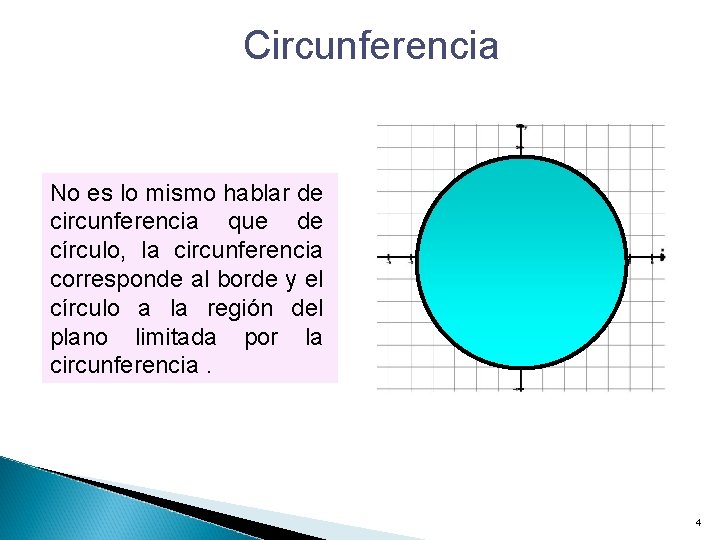 CIRCUNFERENCIA Actualizado agosto 2009 Prof Mara Consuelo Corts