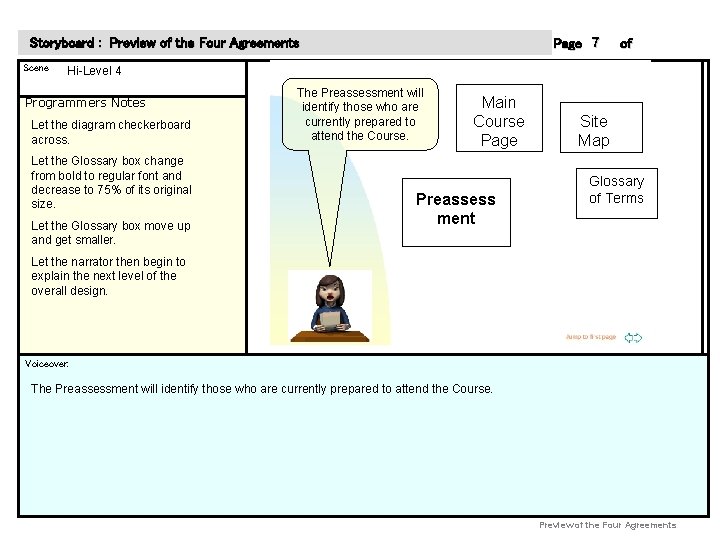 Storyboard Preview of the Four Agreements Scene Page