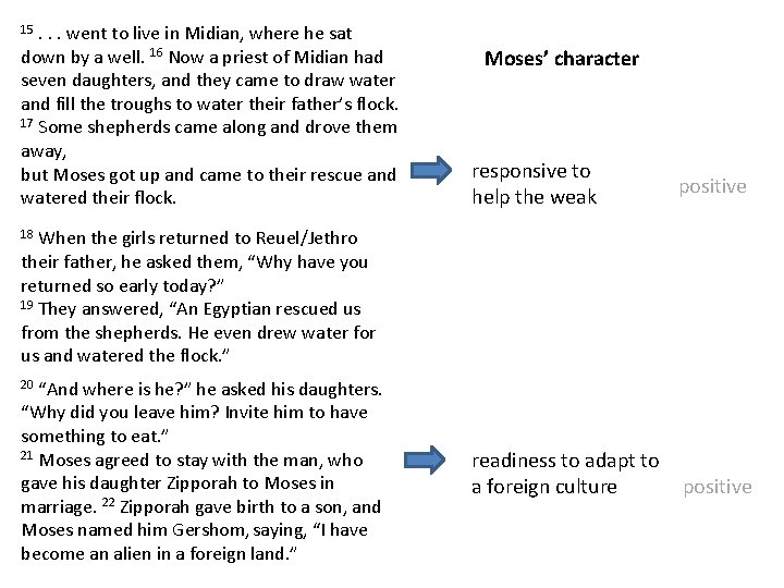Character study of Moses part 1 Prepared by
