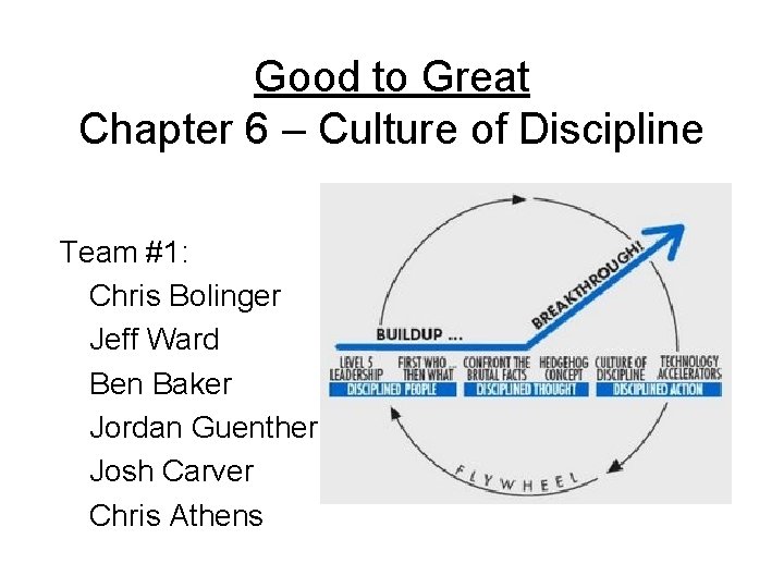 Good to Great Chapter 6 Culture of Discipline