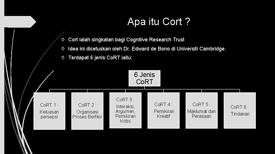KEMAHIRAN BELAJAR CORT 4 DISEDIAKAN OLEH FARZANA SYUHADA