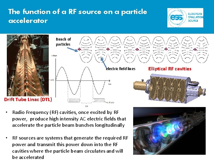 C 4 RF sources and related technologies Carlos