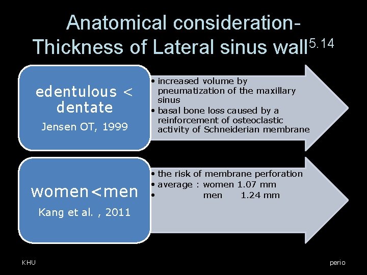 Anatomical consideration of Lateral Sinus elevation 2013 04