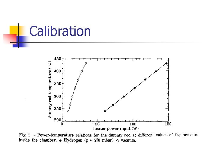 Modeling excess heat in Ni H Peter Hagelstein
