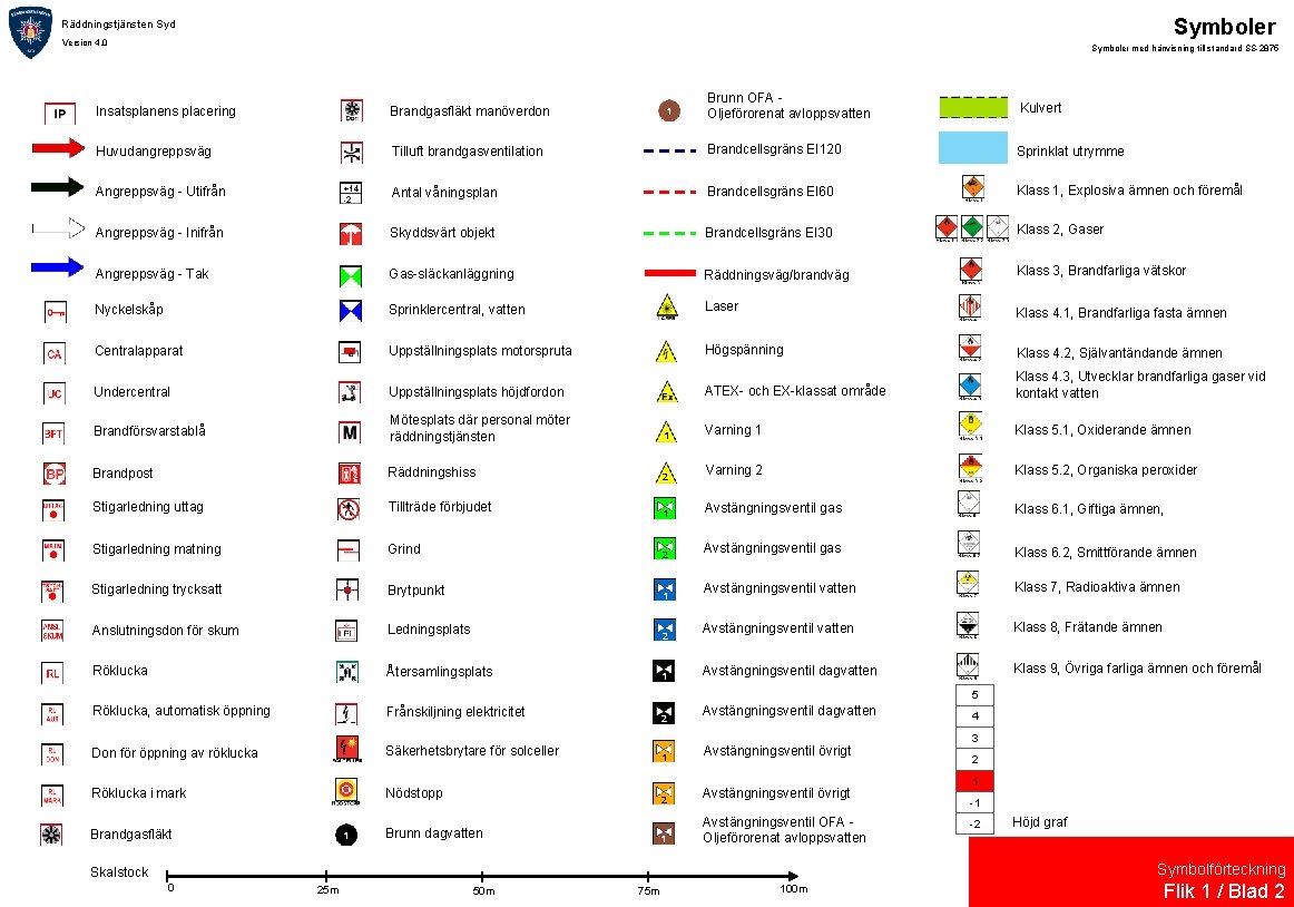 Rddningstjnsten Syd Version 4 0 INSATSPLAN LEGOTECH AB