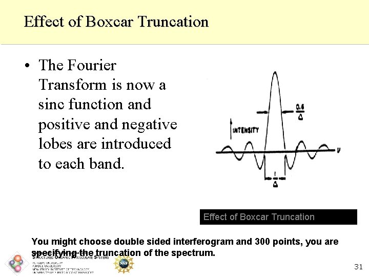 Vibrational Spectroscopy for Pharmaceutical Analysis Part IV Fourier