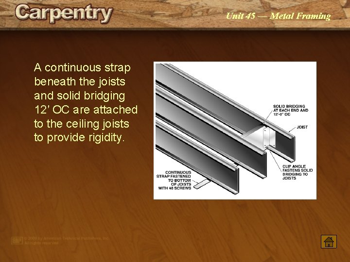 Power Point Presentation Unit 45 Metal Framing Industry