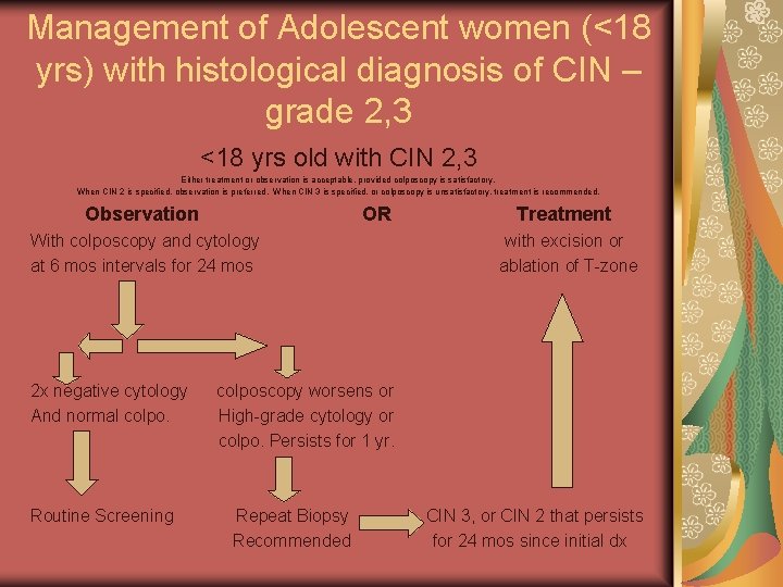 Cervical Disease and Neoplasms Maria Horvat MD FACOG