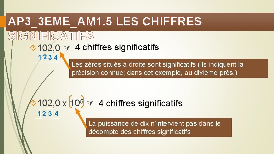 AP 33 EMEAM 1 5 LES CHIFFRES SIGNIFICATIFS