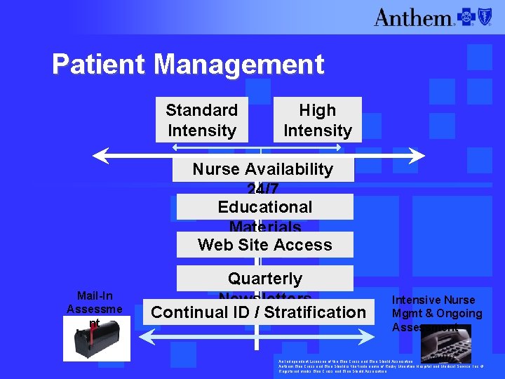 Disease Management at Anthem West Or what have