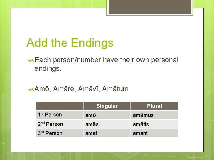 Verbs Chapter 2 Person and Number English verbs