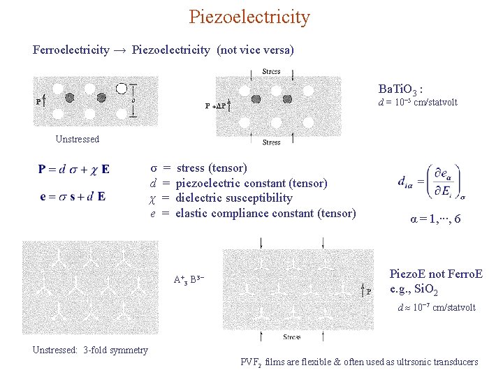 16 Dielectrics and Ferroelectrics Maxwell Equations Polarization ...