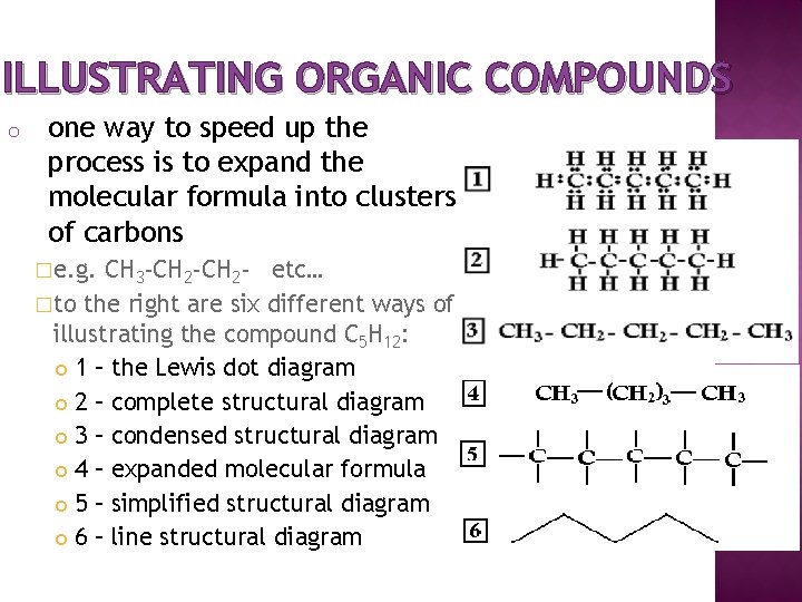 CHAPTER 3 Organic Chemistry A 3 1 Organic