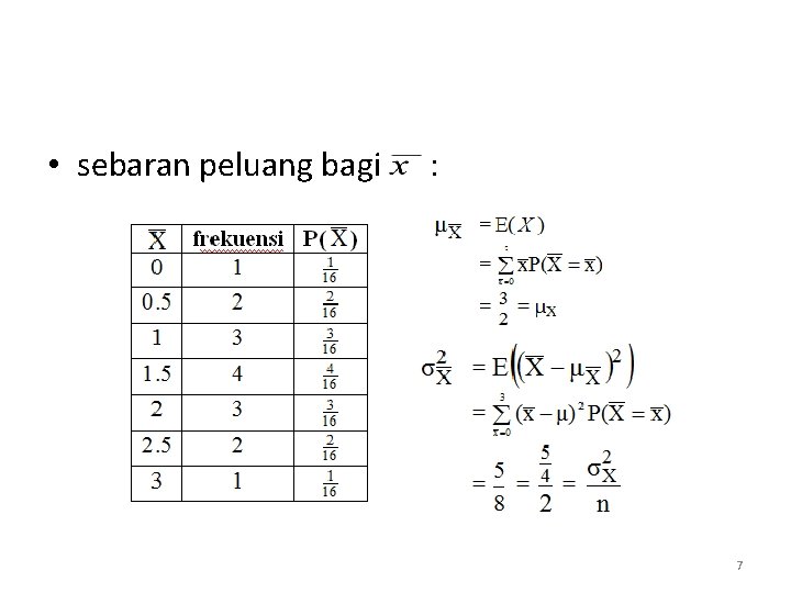 Sebaran Penarikan Contoh Sebaran Nilai Statistik Statistik karakteristik