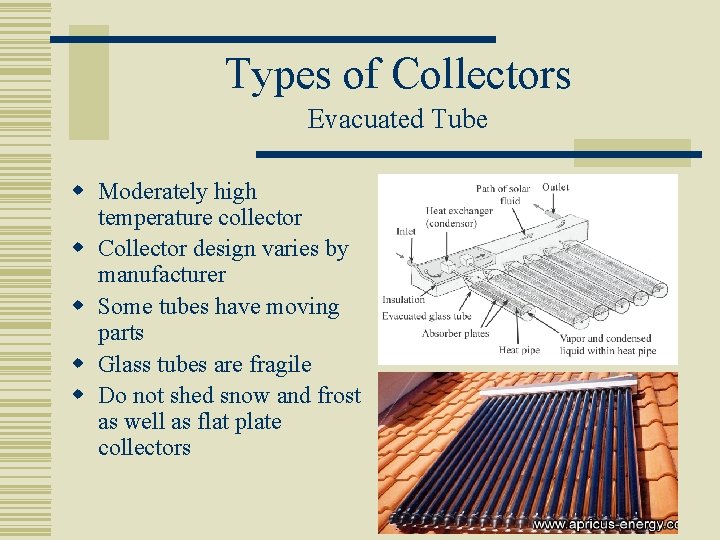 AIA In The Mix Solar Domestic Hot w