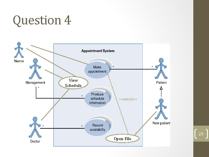 Use Cases 1 Question 1 Each waiter is