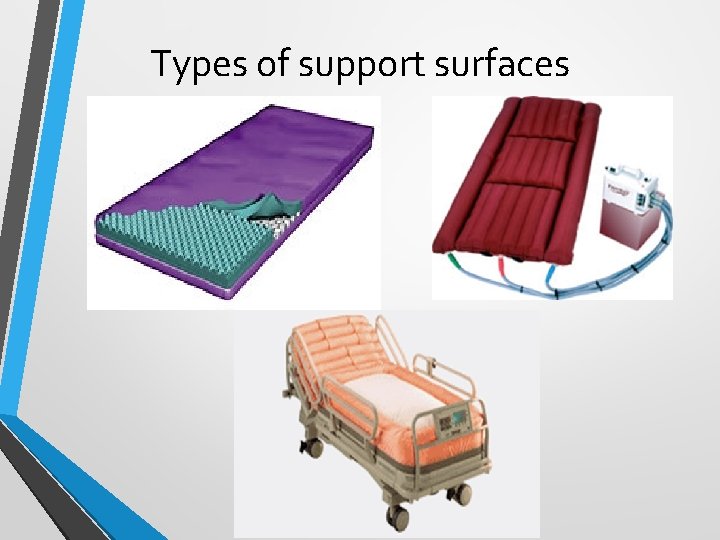 Wound Management in the Elderly Stephanie Yates MSN