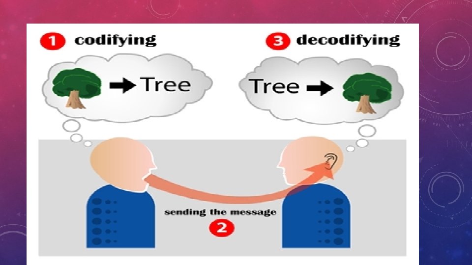 UNDERSTANDING THE PUBLIC SAMUEL TAGAYUNRAMOS JR MCM FACULTY