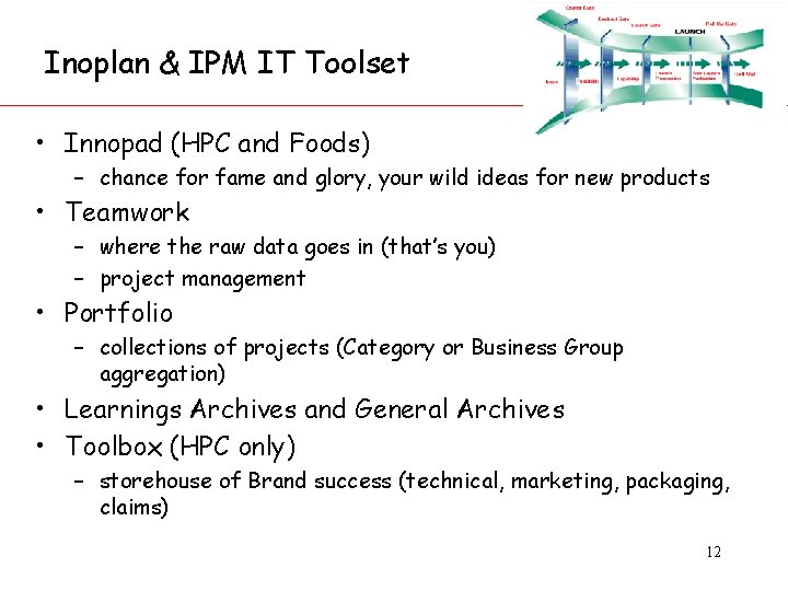 Innovation Process Management IPM Louise Travers 1 So
