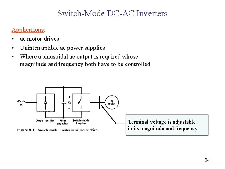 SwitchMode DCAC Inverters Applications ac motor drives Uninterruptible
