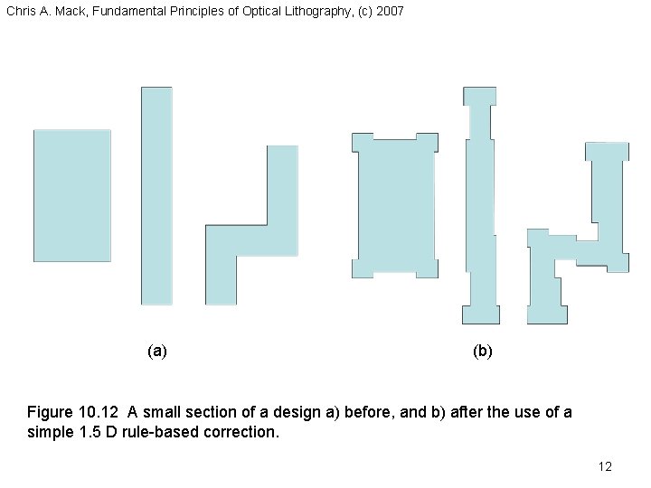 Chris A Mack Fundamental Principles of Optical Lithography