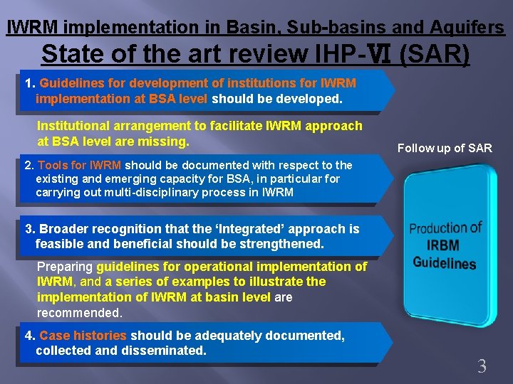 Session 12 IWRM Guidelines at River Basin Level